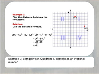 Tutorials--Distance Formula | PPT