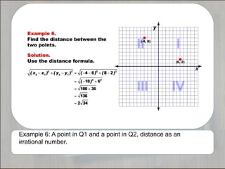 Tutorials--Distance Formula | PPT