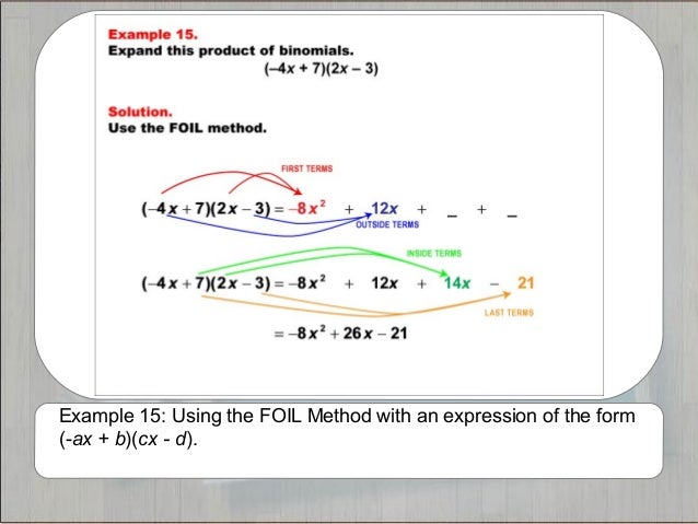 Tutorials--The FOIL Method