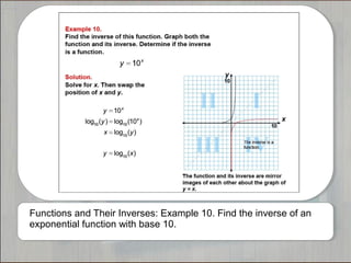 Tutorials--Functions and Their Inverses | PPT