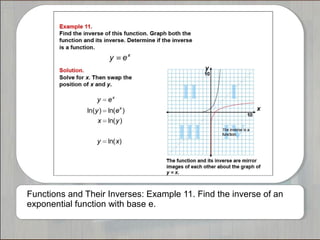 Tutorials--Functions and Their Inverses | PPT