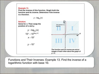 Tutorials--Functions and Their Inverses | PPT