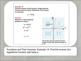 Tutorials--Functions and Their Inverses | PPT