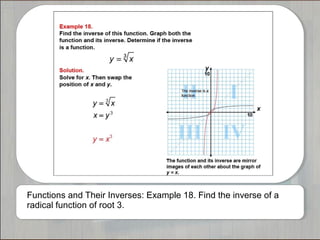 Tutorials--Functions and Their Inverses | PPT