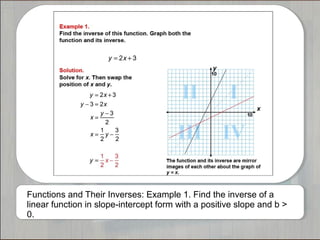 Tutorials--Functions and Their Inverses | PPT
