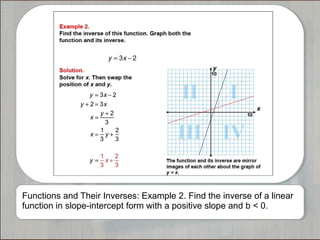 Tutorials--Functions and Their Inverses | PPT