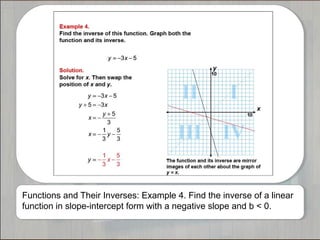 Tutorials--Functions and Their Inverses | PPT