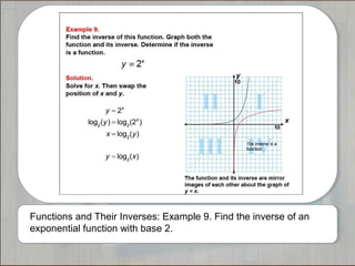 Tutorials--Function Inverses | PPT