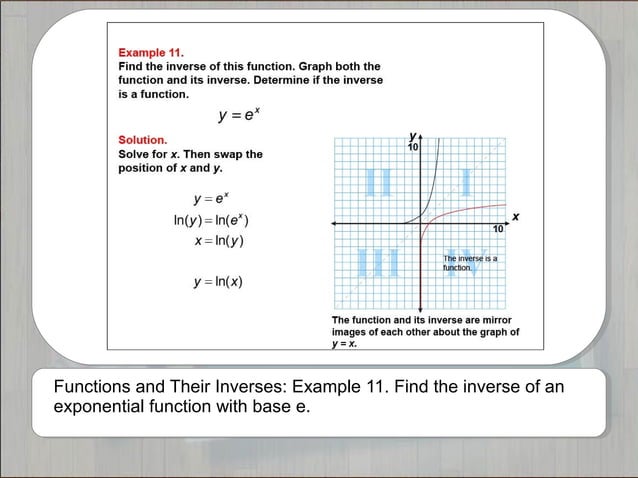 Tutorials--Function Inverses | PPT