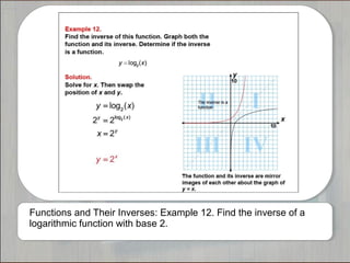 Tutorials--Function Inverses | PPT
