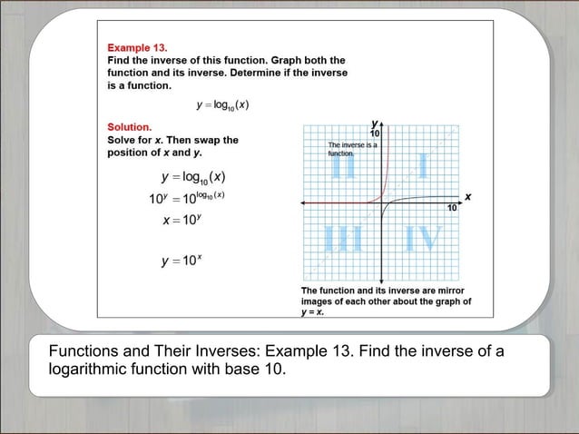 Tutorials--Function Inverses | PPT