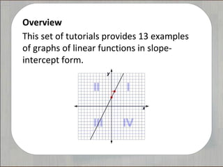 Tutorials--Graphing Linear Functions in Slope-Intercept Form | PPT ...