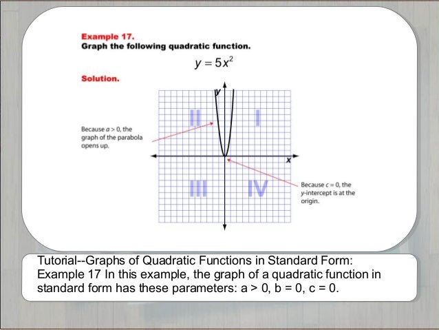 Tutorials: Graphs of Quadratic Functions in Standard Form | PPT | Science