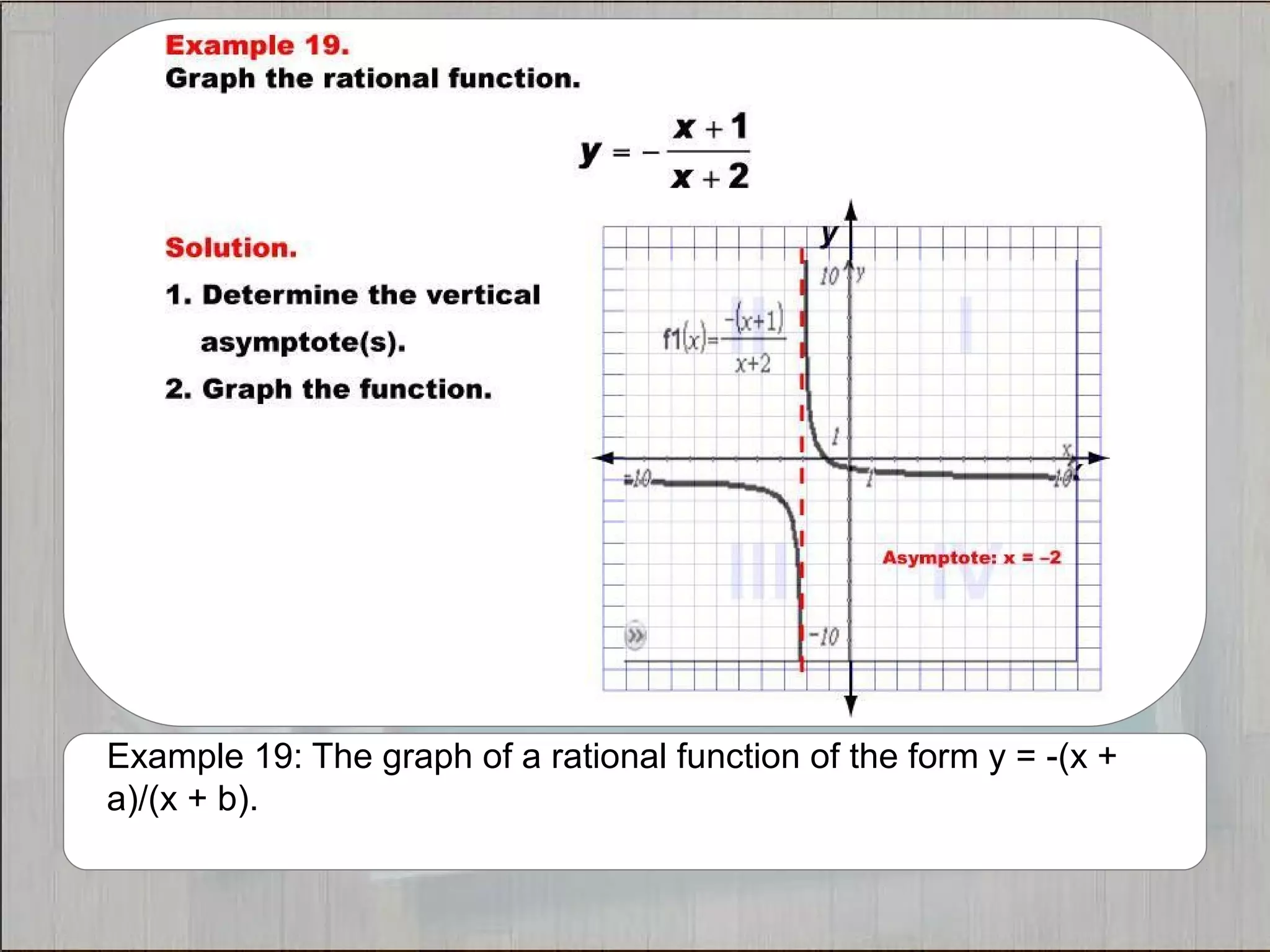 Tutorials Graphs Of Rational Functions Ppt
