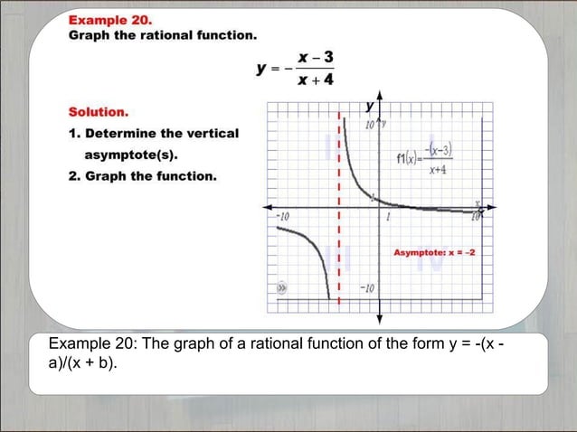 Tutorials--Graphs of Rational Functions | PPT