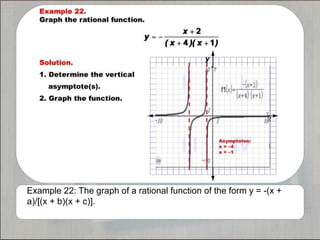 Tutorials--Graphs of Rational Functions | PPT