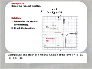Tutorials--Graphs of Rational Functions | PPT