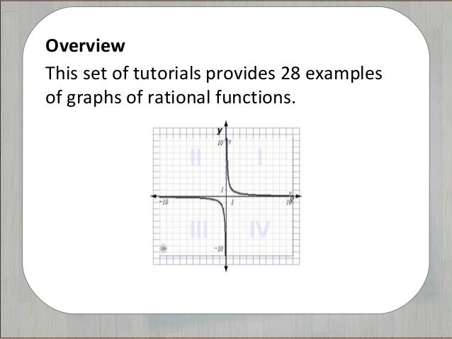 Tutorials--Graphs of Rational Functions