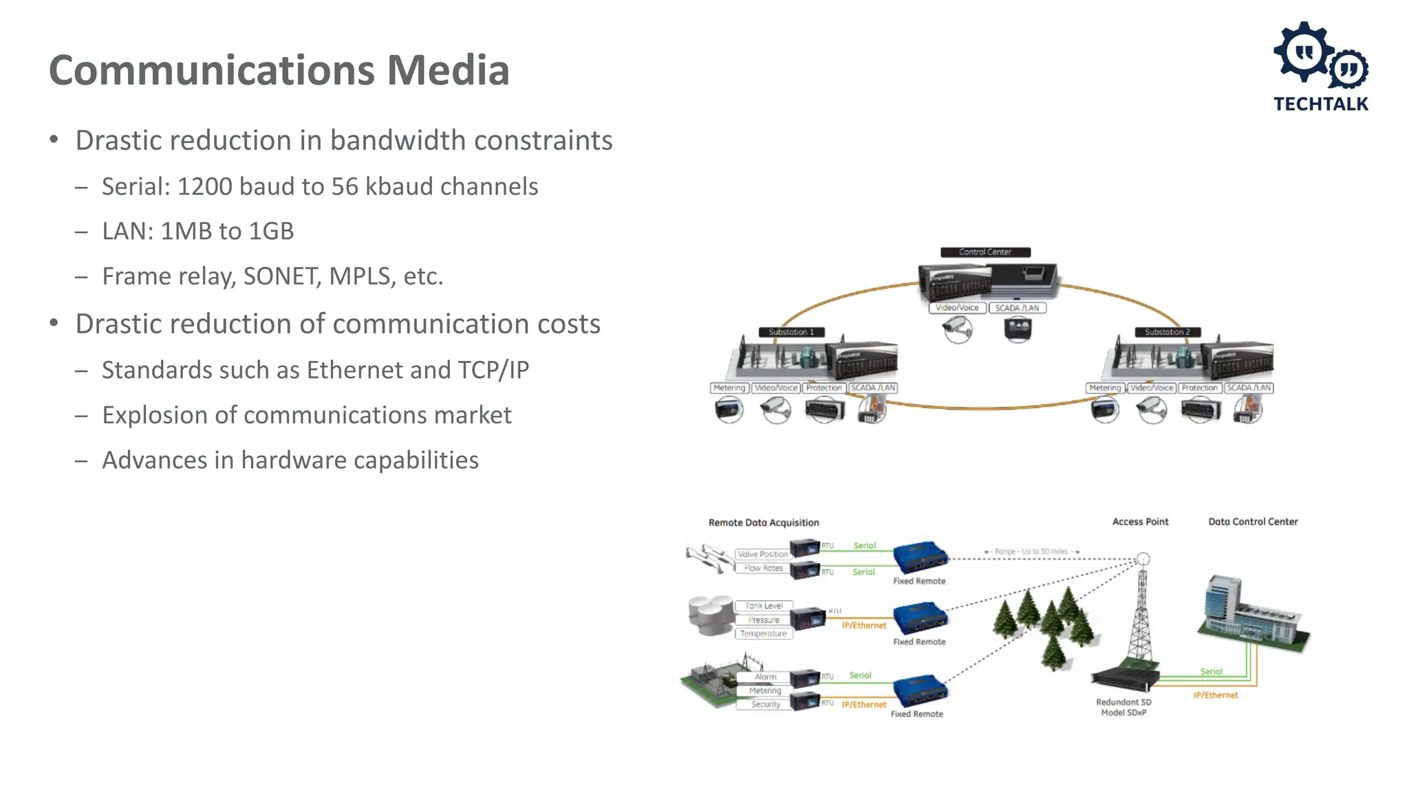 Tutorials - History Evolution and Future of SCADA.pdf
