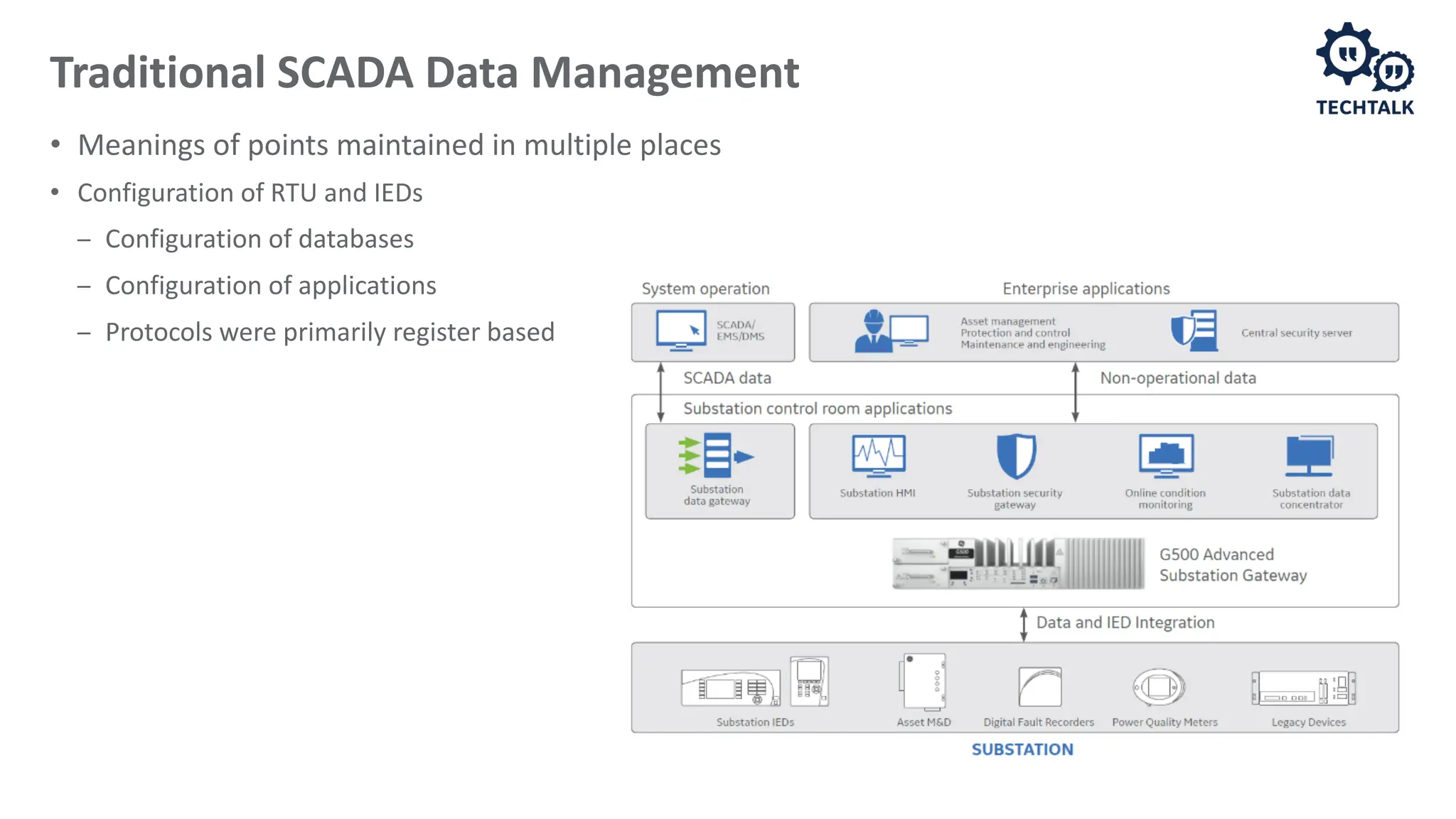 Tutorials - History Evolution and Future of SCADA.pdf