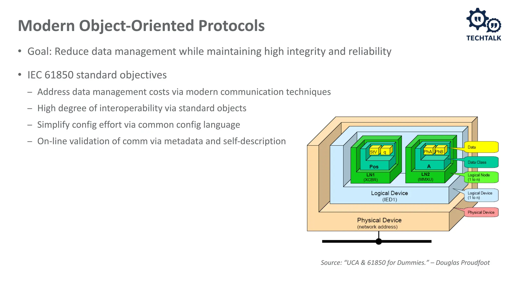 Tutorials - History Evolution and Future of SCADA.pdf