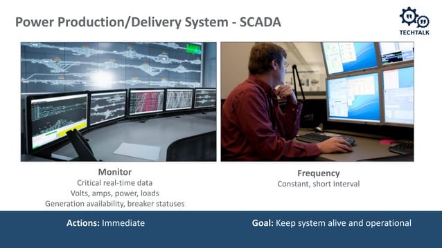 Tutorials - History Evolution and Future of SCADA.pdf