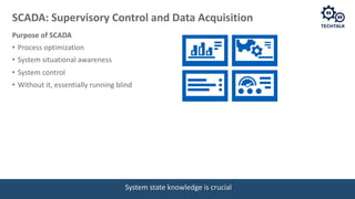 Tutorials - History Evolution and Future of SCADA.pdf