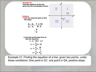 Tutorials--Line from Two Points | PPT