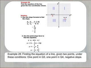 Tutorials--Line from Two Points | PPT