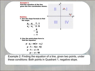 Tutorials--Line from Two Points | PPT