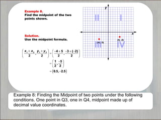 Tutorials--Midpoint Formula | PPT