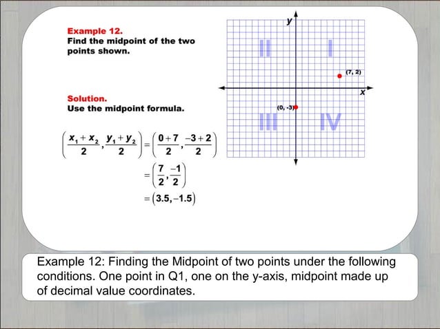 Tutorials--Midpoint Formula | PPT