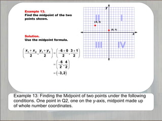 Tutorials--Midpoint Formula | PPT