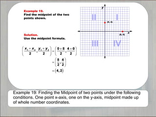 Tutorials--Midpoint Formula | PPT