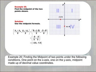 Tutorials--Midpoint Formula | PPT