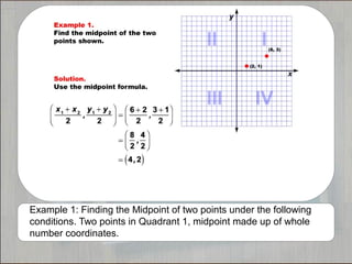 Tutorials--Midpoint Formula | PPT