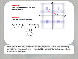 Tutorials--Midpoint Formula | PPT