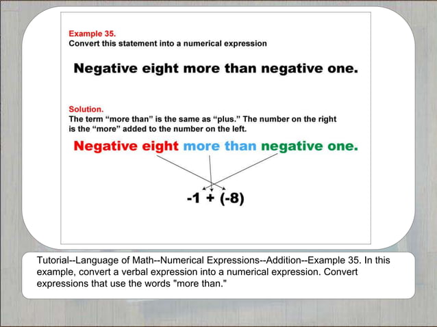 Tutorials--Language of Math--Numerical Expressions--Addition | PPT