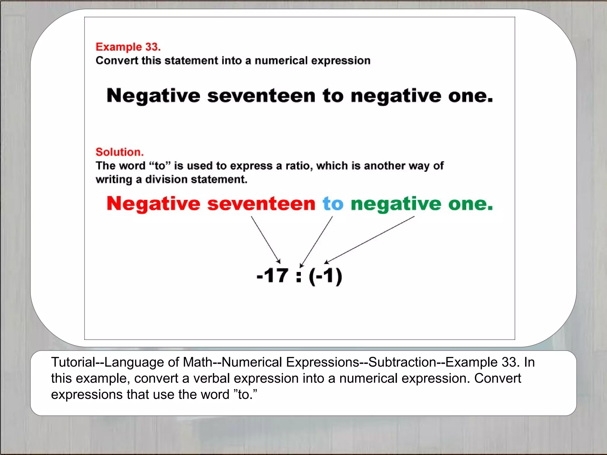 Tutorials--The Language of Math--Numerical Expressions--Division | PPT