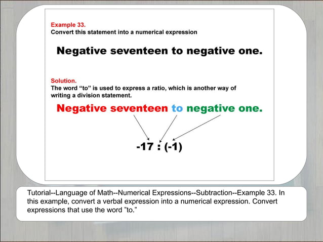 Tutorials--The Language of Math--Numerical Expressions--Division | PPT