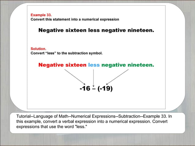 Tutorials--The Language of Math--Numerical Expressions--Subtraction | PPT