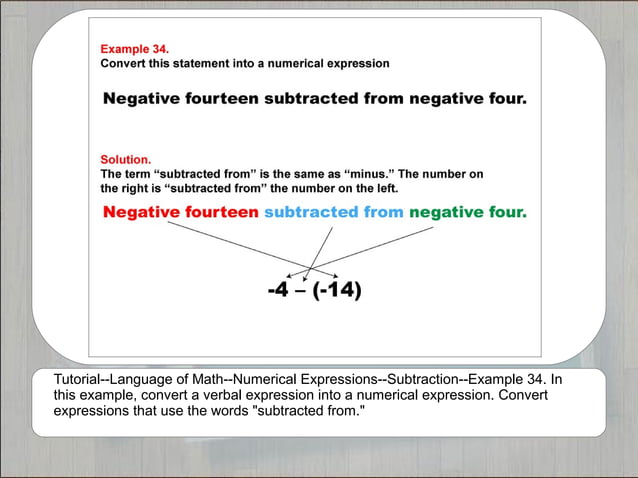 Tutorials--The Language of Math--Numerical Expressions--Subtraction | PPT