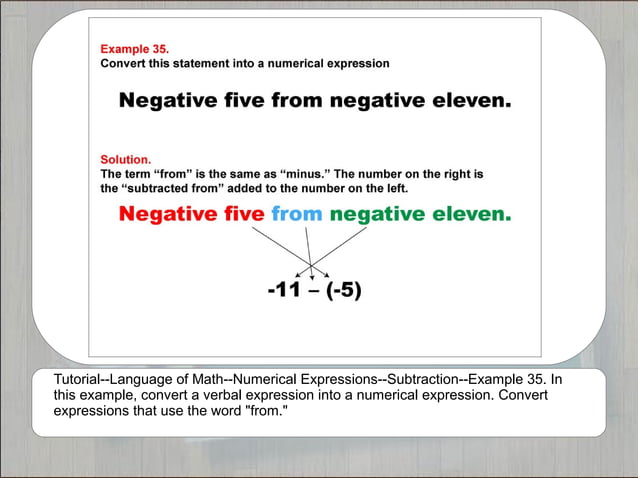 Tutorials--The Language of Math--Numerical Expressions--Subtraction | PPT