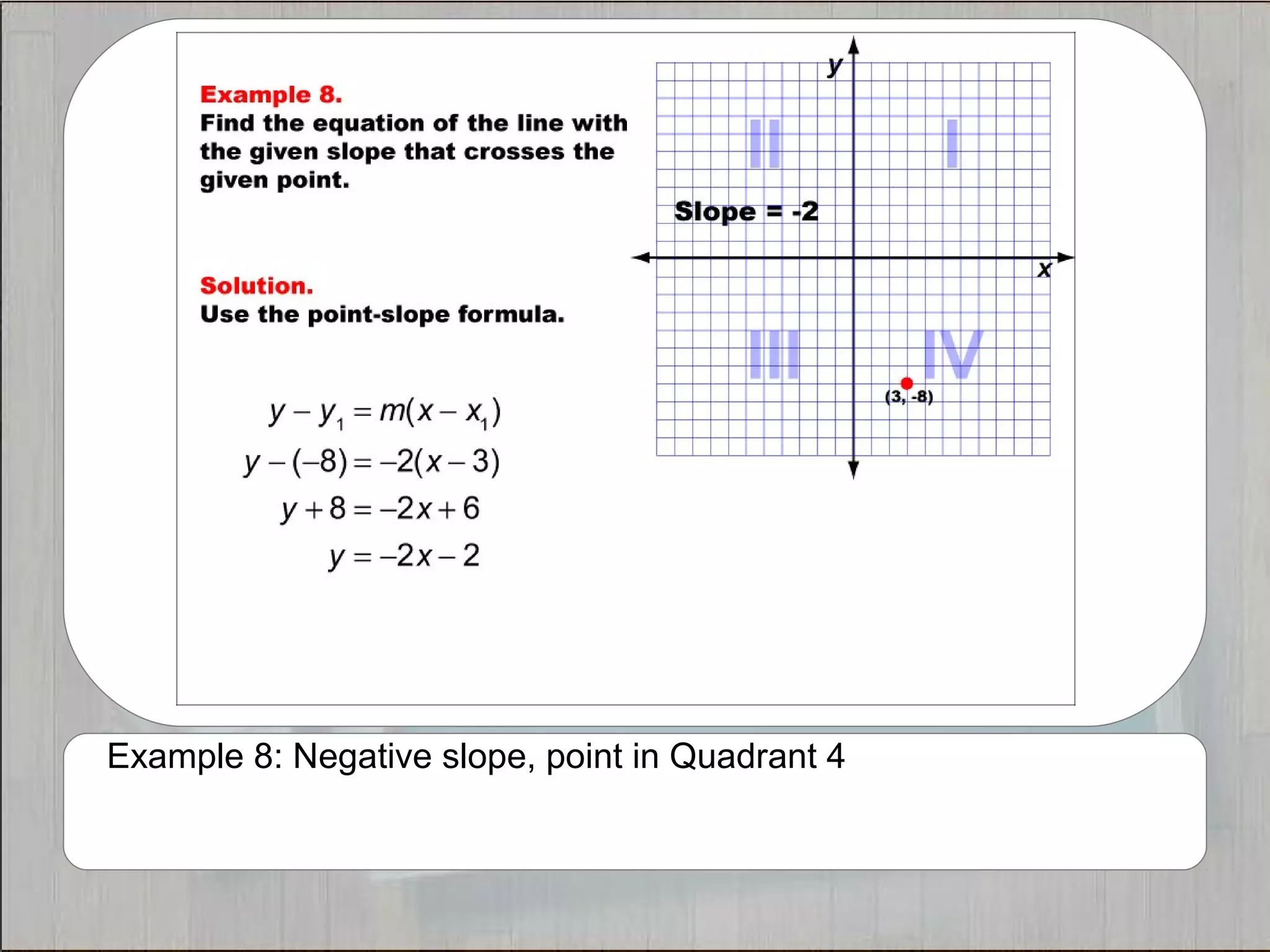 Tutorials--Point-Slope Form | PPT