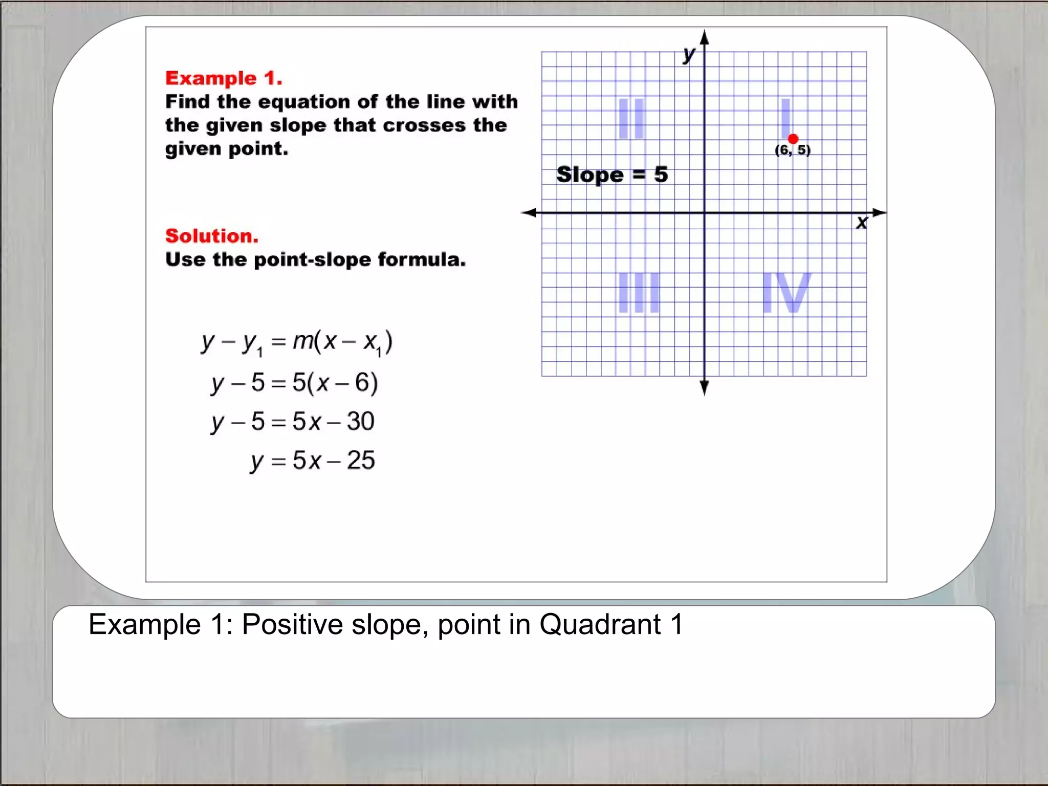 Tutorials--Point-Slope Form | PPT