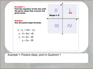 Tutorials--Point-Slope Form | PPT