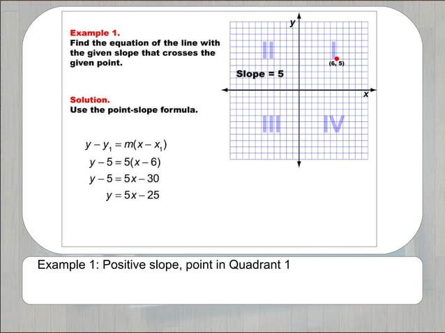 Tutorials--Point-Slope Form | PPT