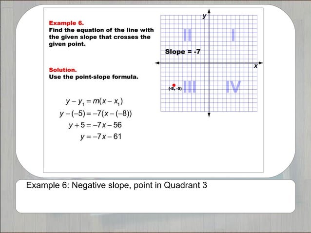 Tutorials--Point-Slope Form | PPT