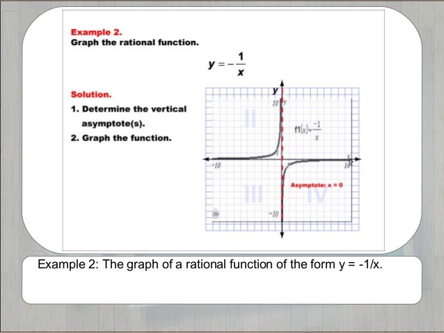 Tutorials--Rational Expressions