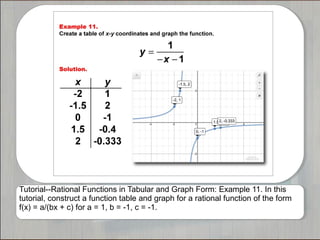 Tutorials--Rational Functions in Tabular and Graph Form | PPT